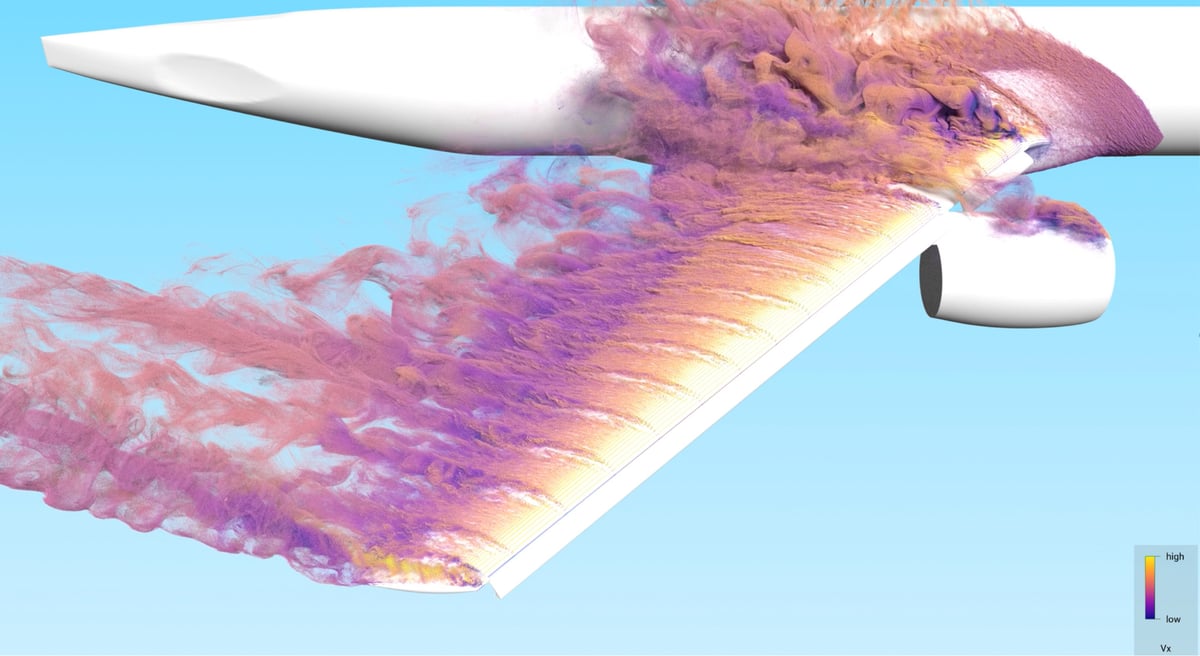 Simulating channel flows with inflow and outflow boundary conditions Simulating channel flows with inflow and outflow boundary conditions